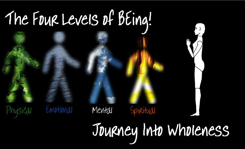The Four Levels of BEing (A Four-Part Meditation Series) - Nancy Arruda